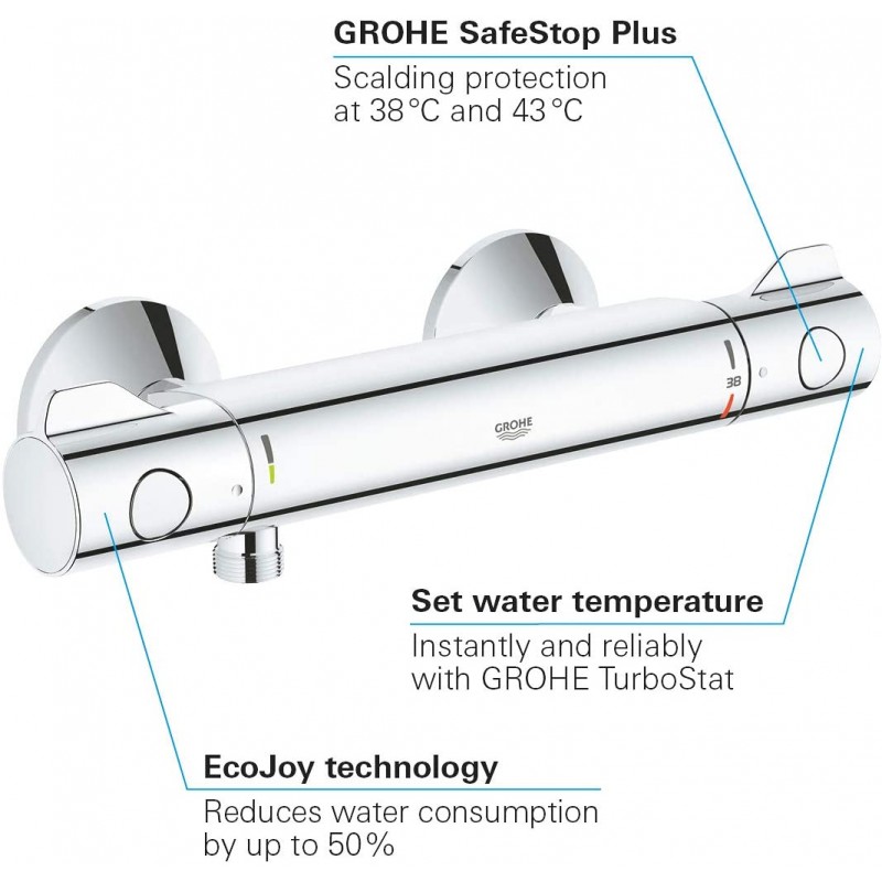 GROHE GROHTHERM ΜΠΑΤΑΡΙΑ ΜΠΑΝΙΟΥ ΝΤΟΥΣΙΕΡΑΣ ΘΕΡΜΟΣΤΑΤΙΚΗ ΣΩΜΑ