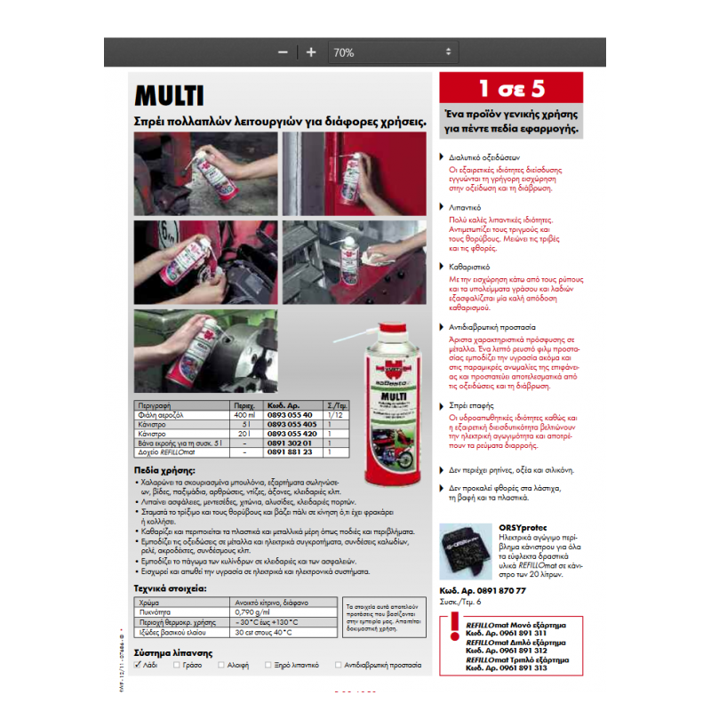 WURTH ΛΙΠΑΝΤΙΚΟ - ΑΝΤΙΣΚΩΡΙΑΚΟ MULTI 5 ΣΕ 1 400ML